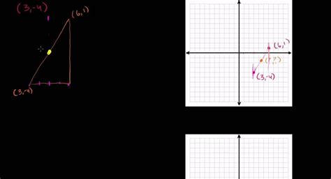 How To Find The Midpoint Of A Line Segment In Geometry « Math Wonderhowto