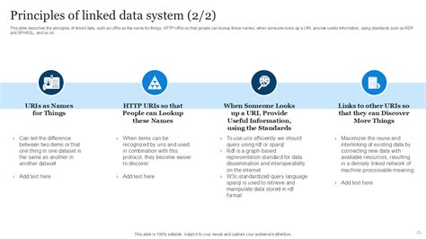 Top 10 Linked Open Data Ppt Templates With Samples And Examples
