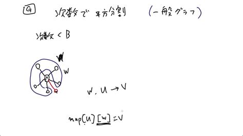 Atcoder Beginner Contest 350（promotion Of Atcoderjobs） Youtube