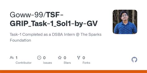 Github Goww 99 Tsf Grip Task 1 Sol1 By Gv Task 1 Completed As A Dsba Intern The Sparks