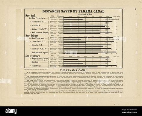 Plat Book And Complete Survey Of Dickinson County Kansas Containing
