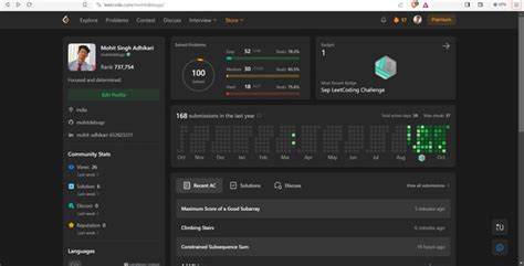 Completed 100 Leetcode Questions Mohit Adhikari Posted On The Topic