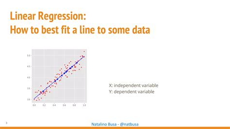 7 Steps For Highly Effective Deep Neural Networks Pdf