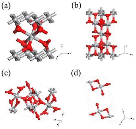 Crystal Structures Of Tio2 A Rutile B Anatase C Brookite And