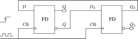 10 A Two Bit Counter Download Scientific Diagram