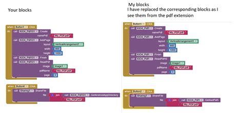 Free Create Pdf File Extension Layout To Pdf 171 By Kopernikus
