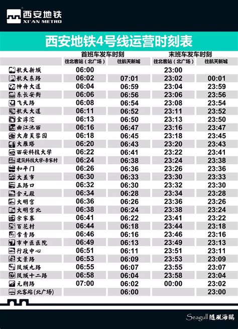 西安地铁价位表 西安地铁 大山谷图库