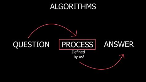 Machine Learning Based Gesture Detection Watch Esp8266 12 Steps