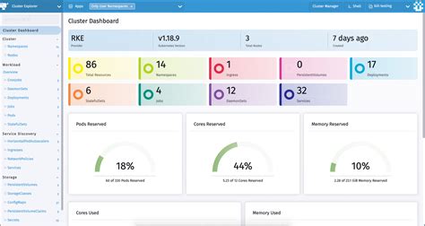 Rancher Labs Extends Kubernetes Management Reach Cloud Native Now