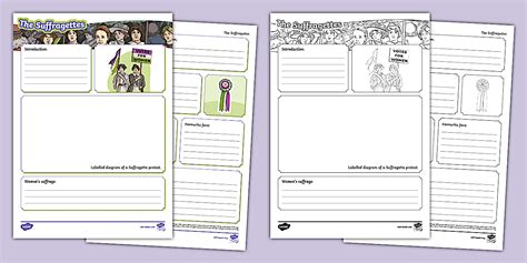 The Suffragettes Non Chronological Report Template