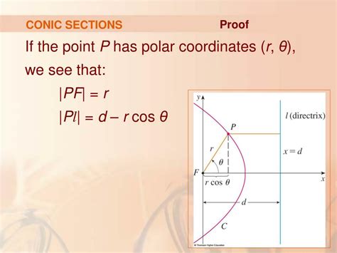 PPT PARAMETRIC EQUATIONS AND POLAR COORDINATES PowerPoint Presentation ID