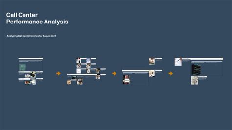 Call Center Performance Analysis By Aye Thawdar San On Prezi