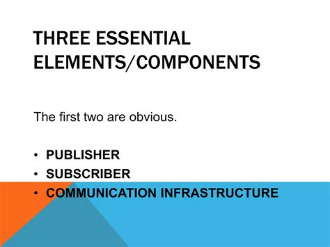 Publish Subscribe Pattern Design Patterns Pptx Technology And Computing