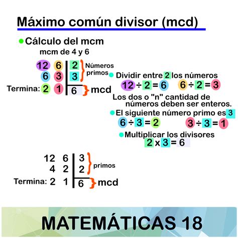 Minimo Comun Multiplo Y Maximo Comun Divisor