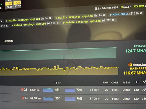 How Can I Decrease My Invalid Shares R Ethermining