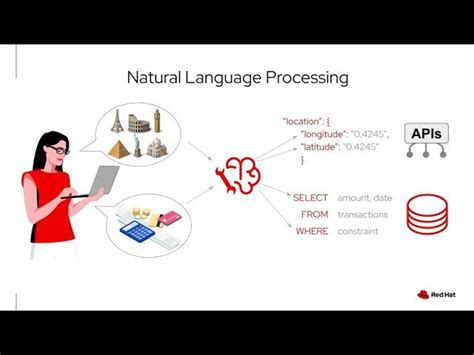 Free Video Empowering Apps With Natural Language Processing Using