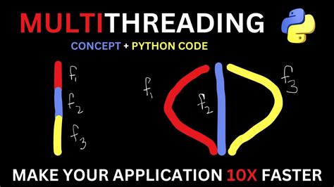 Multithreading In Python Daemon Threads Youtube