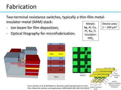 Ppt Memristive Devices For Neuromorphic Computation Powerpoint