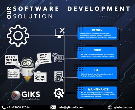 Giksindia On Linkedin Softwaredevelopment Softwaresolutions