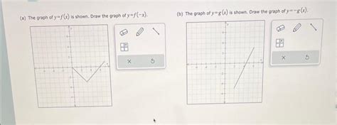 Solved Transforming The Graph Of A Function By Reflecting Chegg