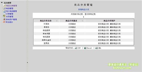 （java毕业设计源码）基于java农产品销售管理系统源码 毕设网 计算机毕业设计源码 毕业设计成品 论文下载网