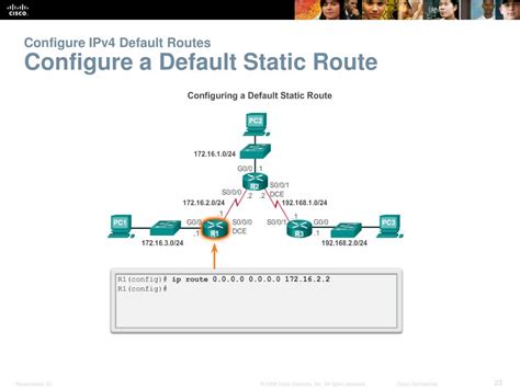 Ppt Chapter 6 Static Routing Powerpoint Presentation Free Download