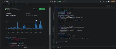 Riya Behl On Linkedin 100daysofcode Vitbhopal Vitbhopallion
