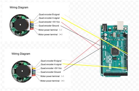 encoder values only moving in one direction on one motor totally fine on the other motors