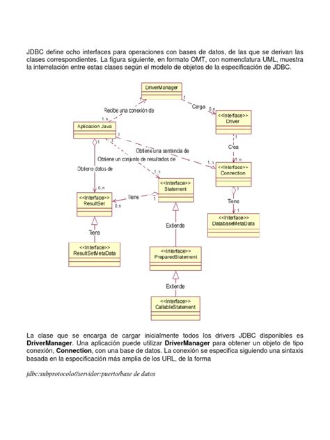 jdbc define ocho interfaces para operaciones con bases de datos pdf
