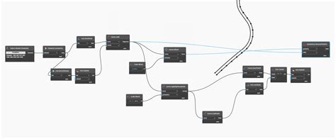 Creating Offsetpoints Polycurve Driven By A Unregular Curve Dynamo