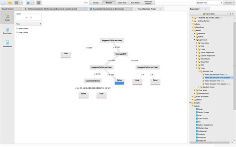 Interactive Decision Tree Builder — Altair Community