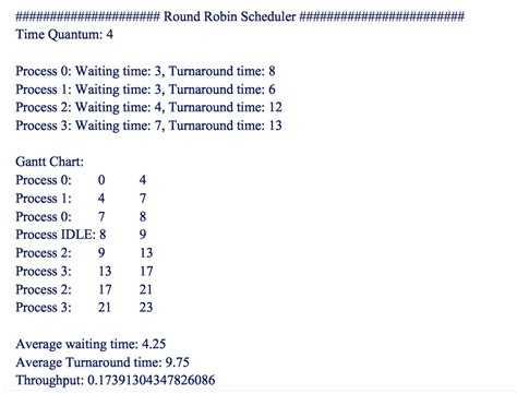 Implement The Following CPU Schedule Algorithm Chegg Com