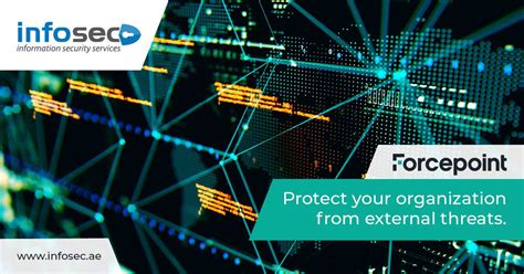 Forcepoint Api Protect Your Data From Threats Infosec Posted On The Topic Linkedin