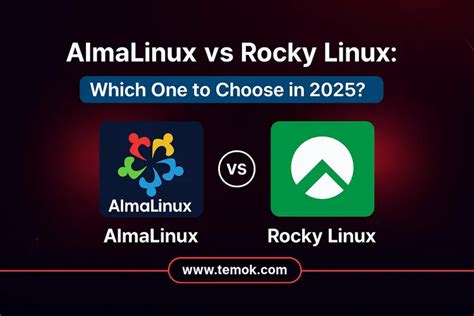 Almalinux Vs Rocky Linux Comparison For Cloud Deployments