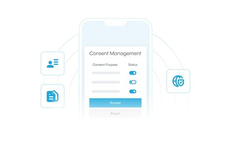 Mobile App Consent Management Securiti
