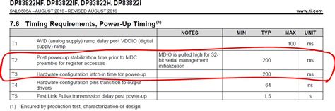 DP H DP H Power Up Timing Interface Forum Interface TI E E Support Forums