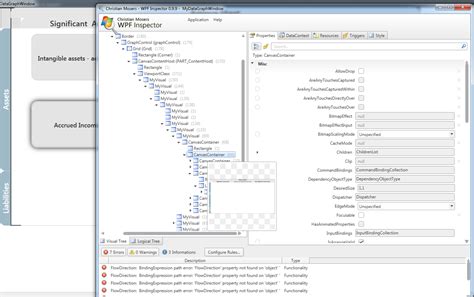 unable to remove the border of y graphcontrol yed qanda