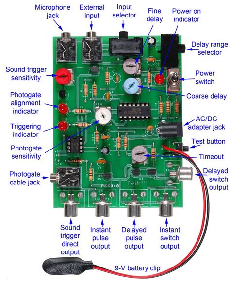 Circuit Board Components Identification