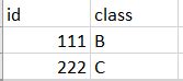 How To Write A Single SQL Query To Single Out A Subgroup With Several