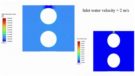 Parallel Cylindrical Micro Tubes Cooling By Water Flow Using The Vof Model Mr Cfd