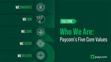 Who We Are Our 5 Core Values Paycom Careers