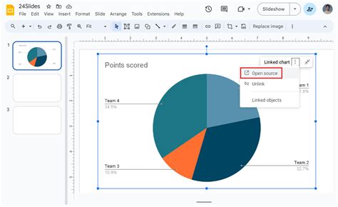 Creating Charts Diagrams And Tables In Google Slides