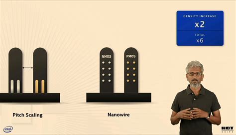 Hot Chips Live Blog Intel S Raja Koduri Keynote Pm Pt