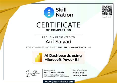 Arif Saiyad On Linkedin Powerbi Ai Datadriven Businessintelligence