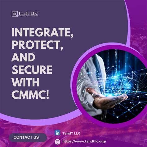 Tandt Llc On Linkedin Holisticsecurity Cmmc2024 Cyberintegration Businessprotection…