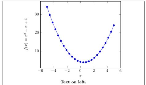 Spacing Grouping Negates Effect Of Centering TeX LaTeX Stack Exchange