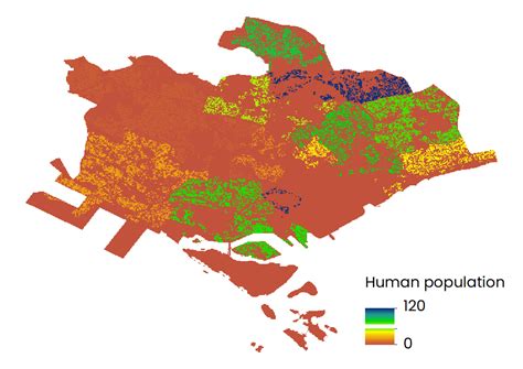 data requirment cities in nature