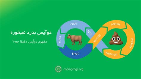 تاریخچه و چالش‌های دوآپس Devops از آغاز تا امروز مقاله کدینگ کاگز