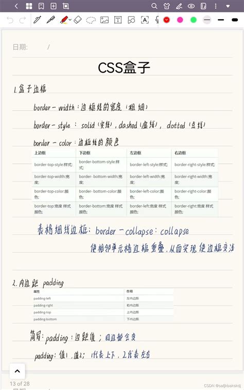 前端css Csdn博客 前端css Csdn博客