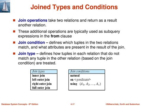 Chapter 4 Intermediate Sql Ppt Download